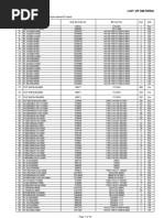 Niteshift Stewarding Check List | PDF | Kitchen | Tools