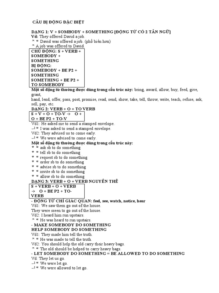 CÂU BỊ ĐỘNG ĐẶC BIỆT.docON HSG | PDF