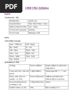 Playgroup Syllabus Overview | PDF