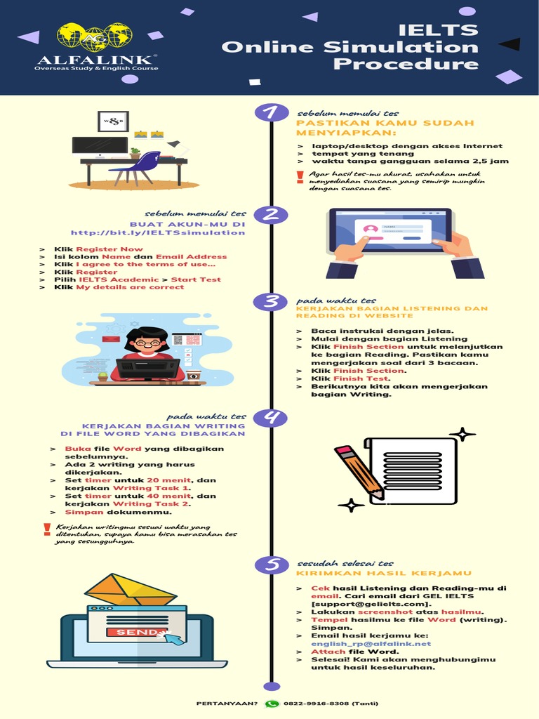 IELTS Simulation Procedure-SBY | PDF
