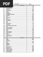 Medlife Lista Preturi Analize Medicale Medlife | PDF | Microbiology ...