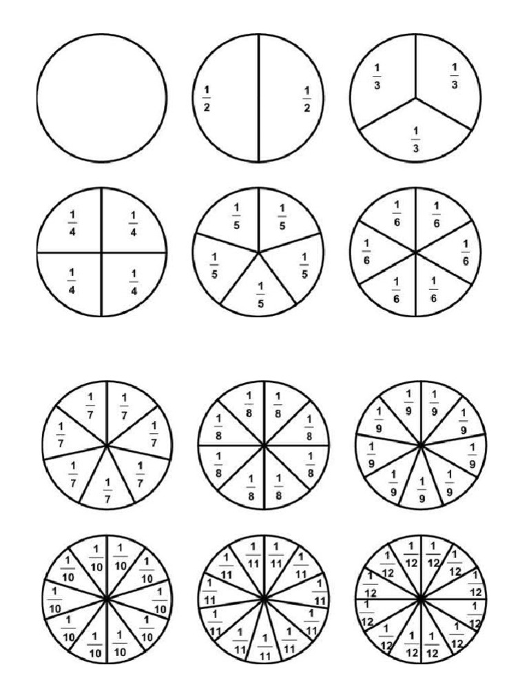 Fraction Discs | PDF