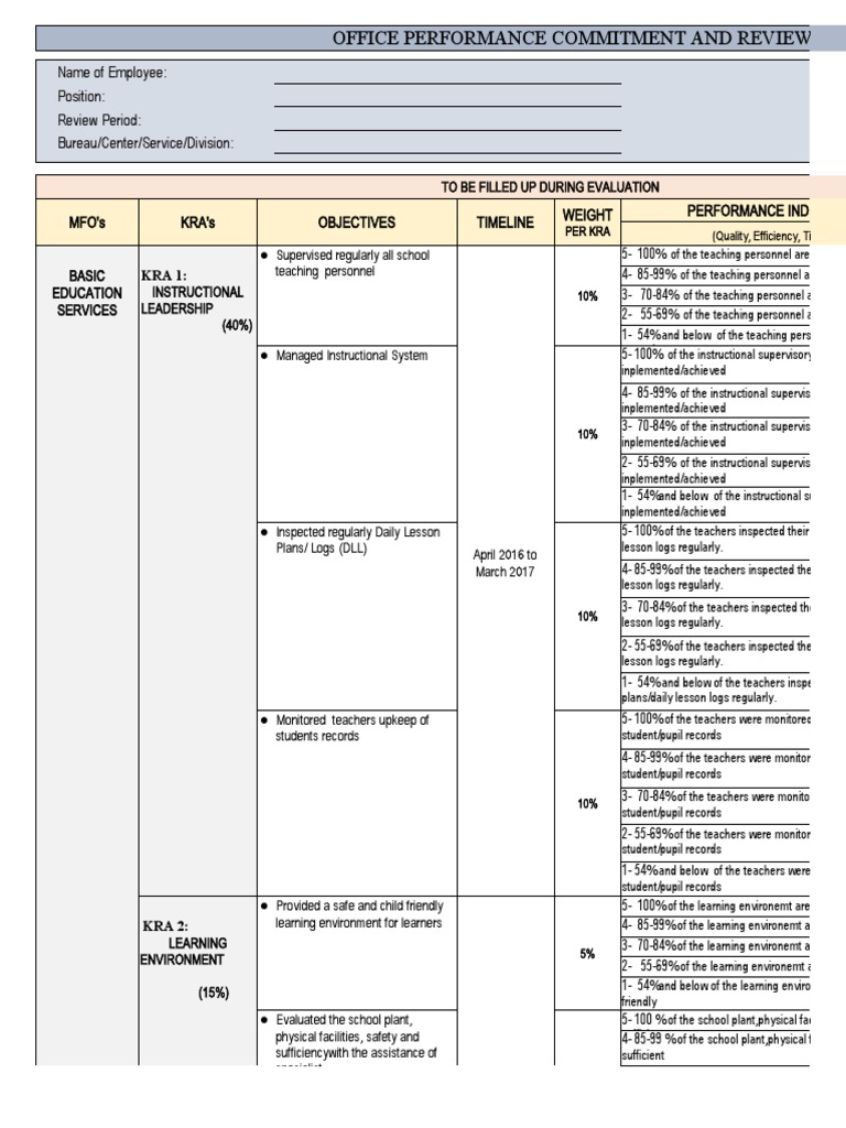 OPCRF For School Heads | PDF | Lesson Plan | Teaching
