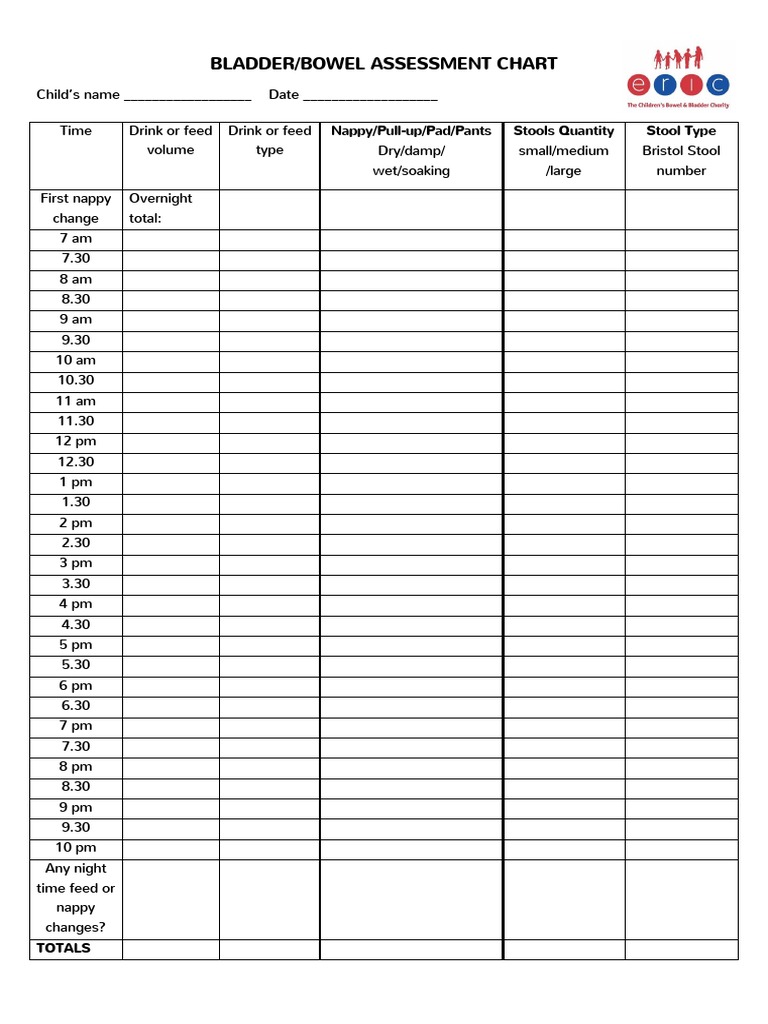 Bladder-Bowel Assessment Chart | PDF | Diaper | Excretion