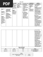 Digoxin Nursing Responsibilities and Guidelines | PDF | Cardiology | Heart