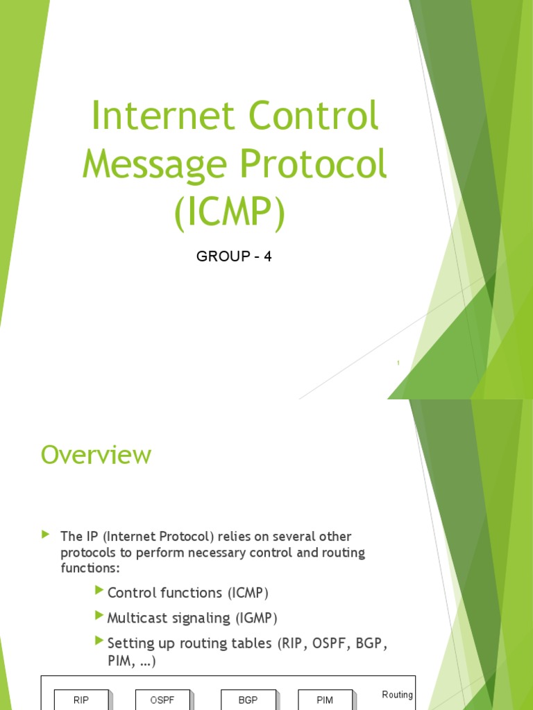 Internet Control Message Protocol (ICMP) : Group - 4 | PDF | Internet Protocols | Computer ...