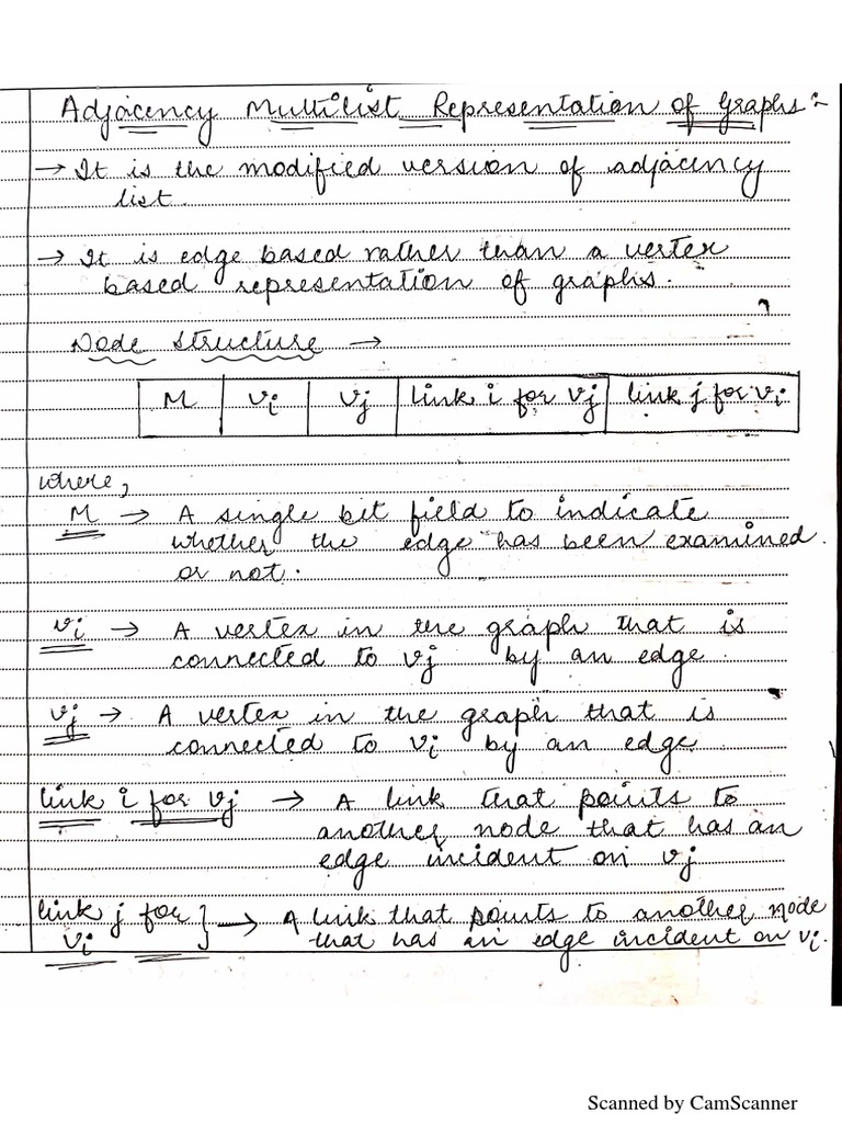 Adjacency Multilist Representation of Graph | PDF
