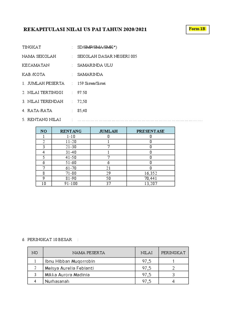 REKAPITULASI NILAI US PAI TAHUN 2021 - Form 1B | PDF