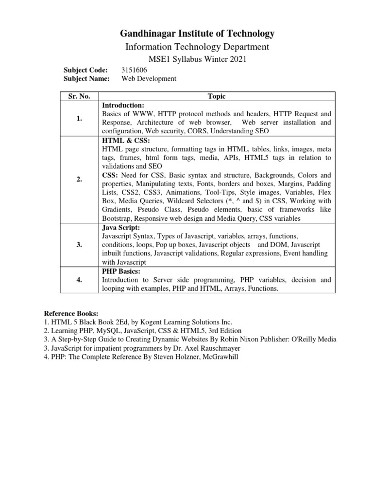 Web Development Syllabus MSE1 2021 | PDF