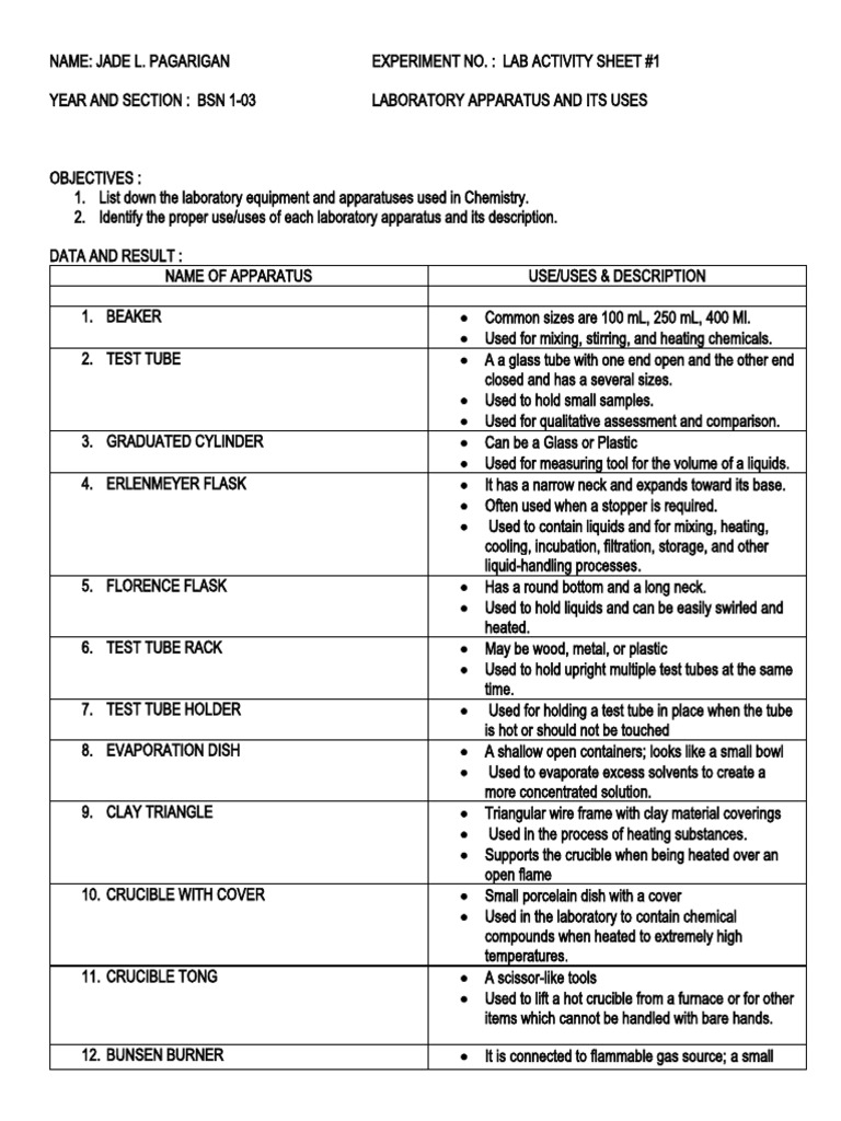 Labsheet Laboratory Apparatus | PDF | Ph | Chemistry