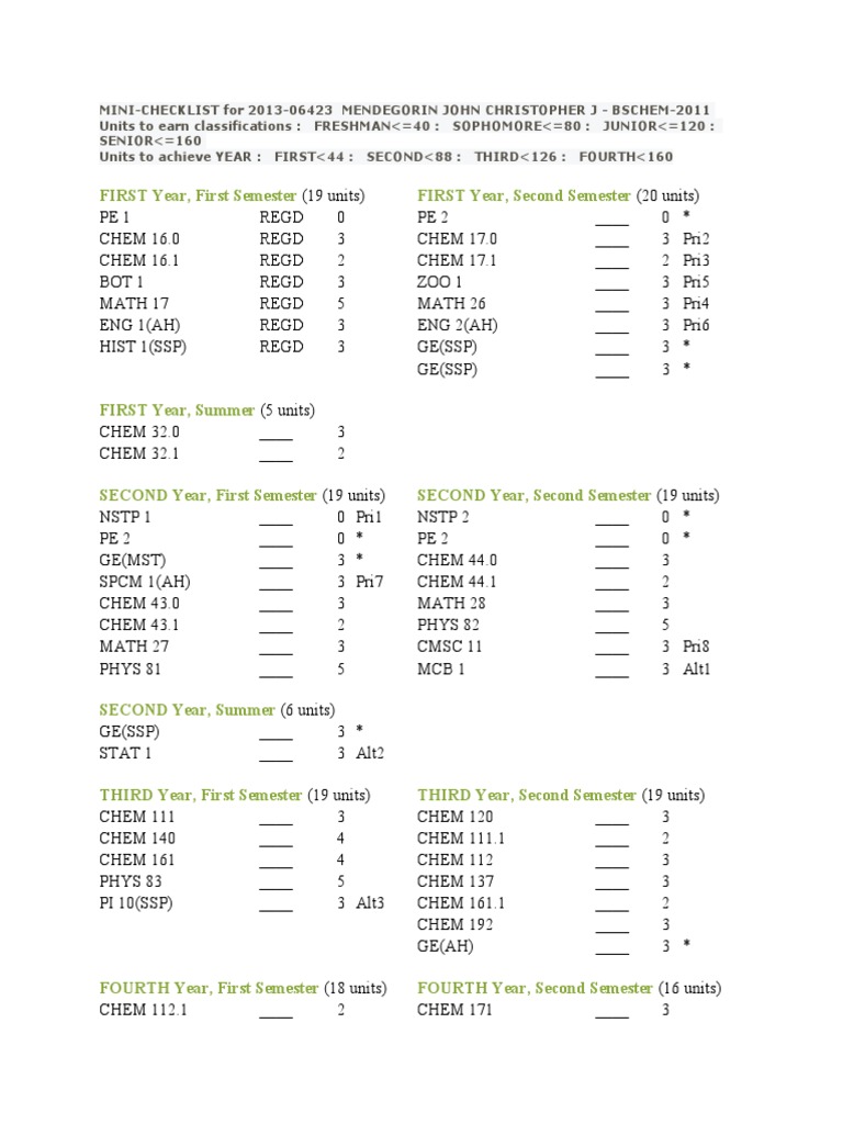 Mini Checklist | PDF | Mathematics | Observation