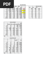Torque Values For EPDM-Gaskets | PDF