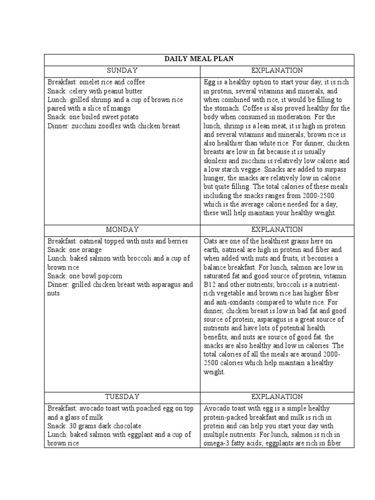 Daily Meal Plan PDF Meal Lunch