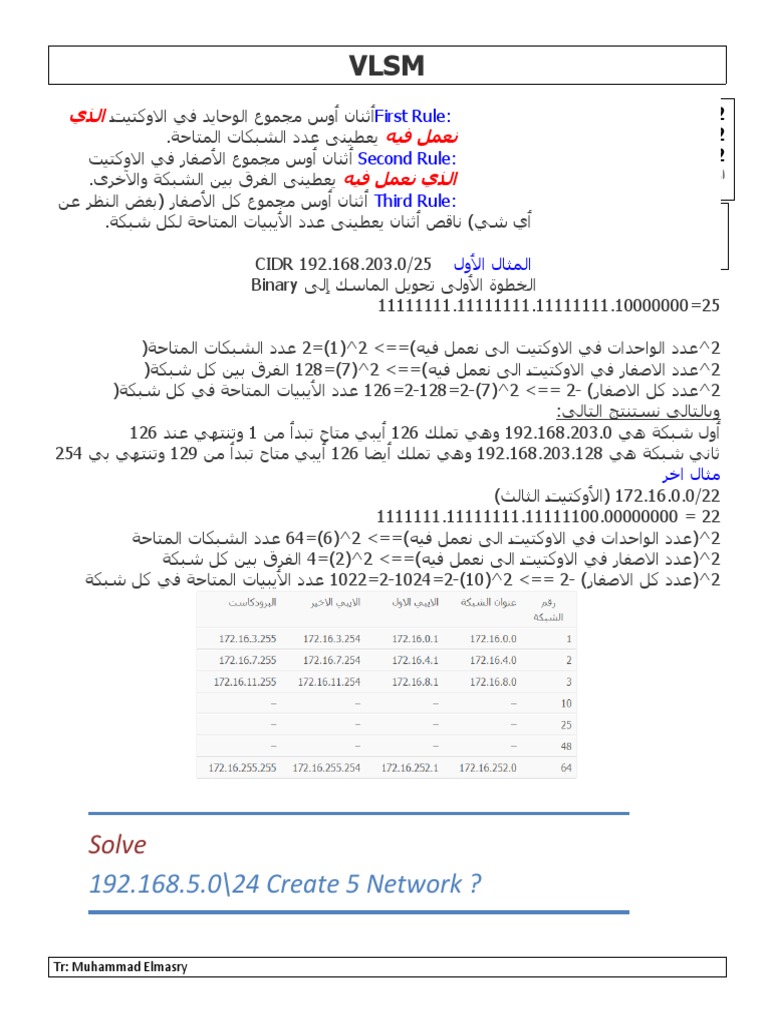 VLSM | PDF
