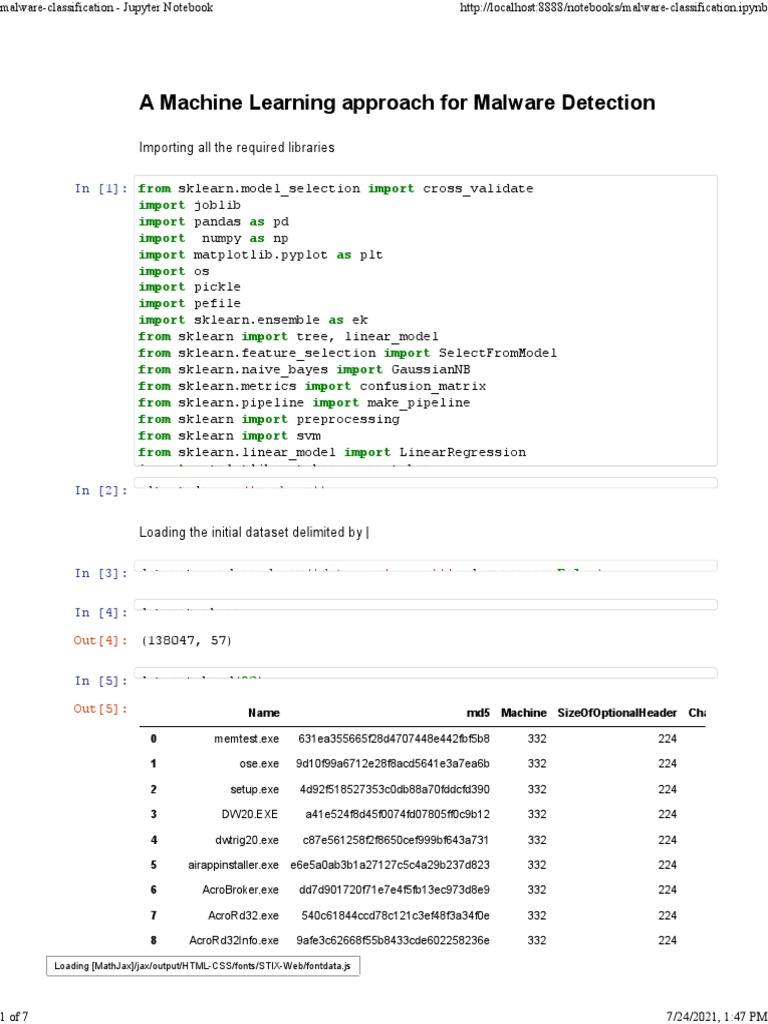 Malware-Classification - Jupyter Notebook | PDF | Software | Computer ...