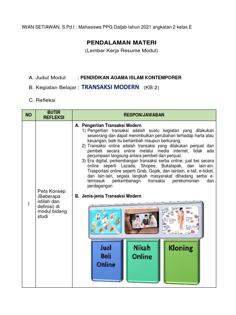 LK - Resume Pai Kontemporer Kb-2 | PDF