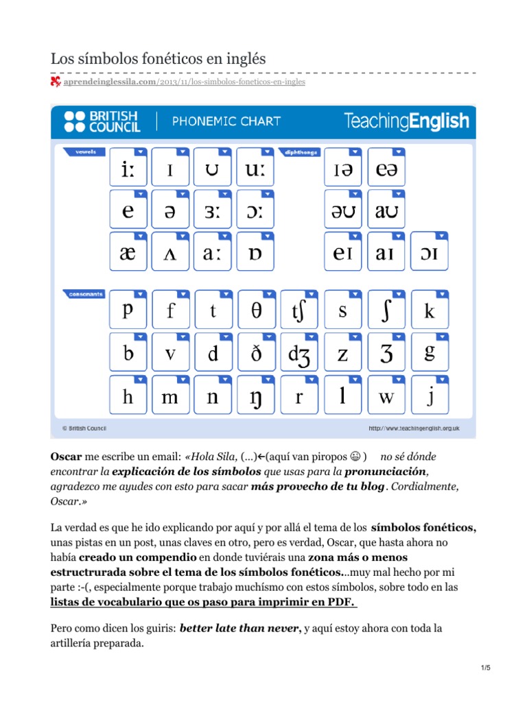 Los Símbolos Fonéticos en Inglés | PDF | Lingüística | Comunicación humana