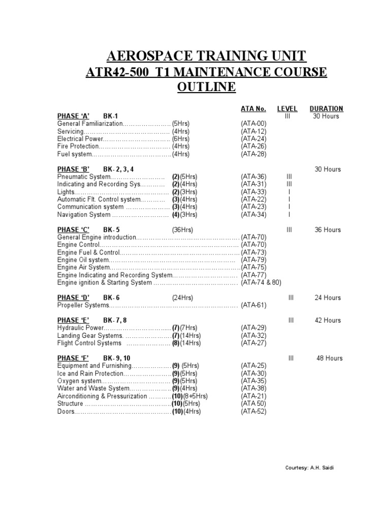 Aerospace Training Unit: Atr42-500 T1 Maintenance Course Outline ...