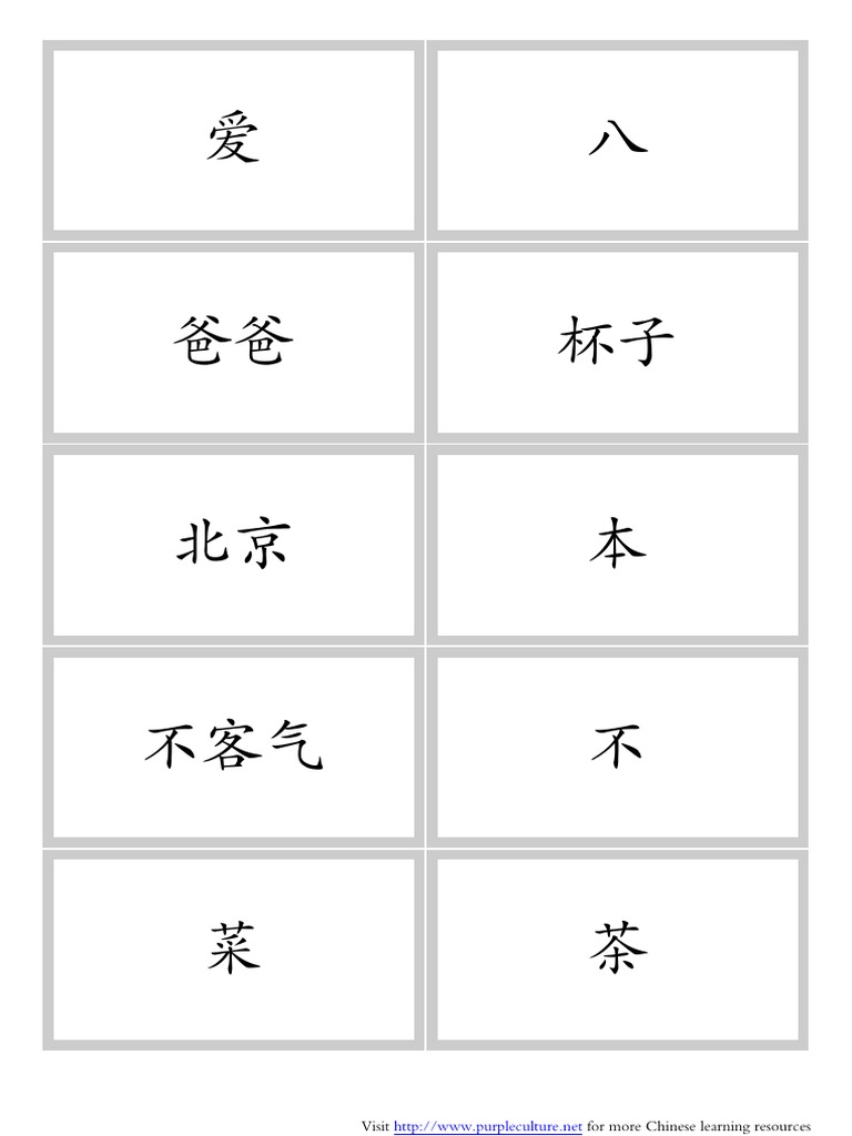 Chinese Learning Resources Overview | PDF