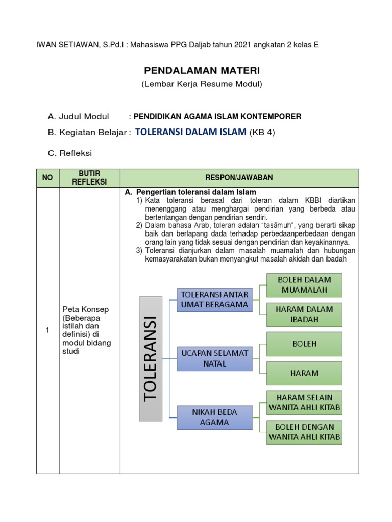 LK - Resume Pai Kontemporer Kb-4 | PDF