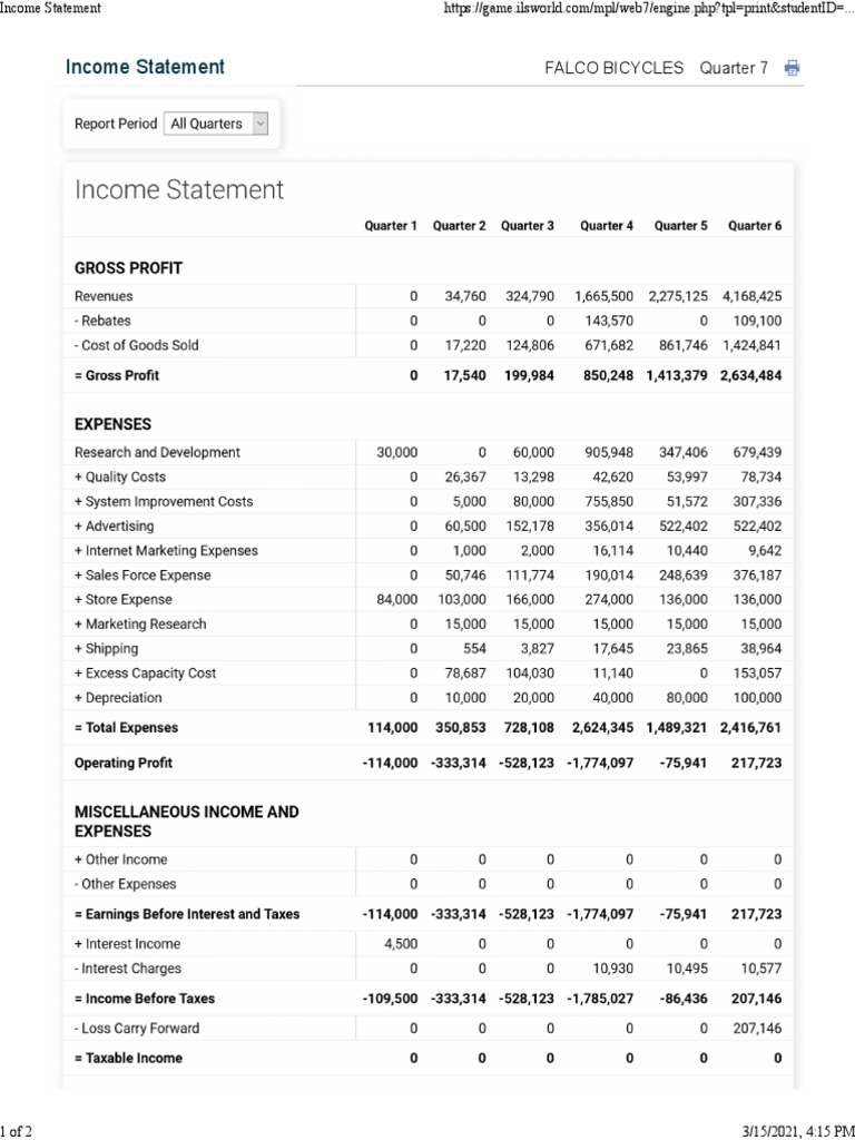 Income Statement: Quarter 7 Falco Bicycles | PDF