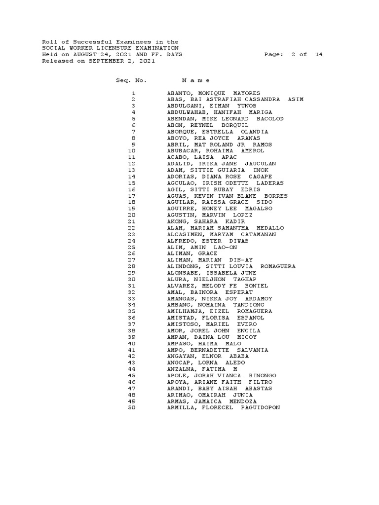 August 2021 Social Worker Licensure Examination | PDF