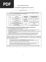 IEE Checklist Form | PDF | Environmental Monitoring | Water