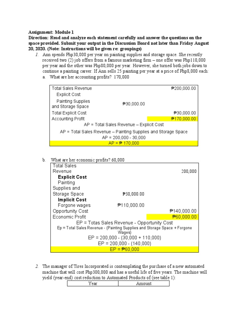 Assignment Module 1 | PDF | Profit (Economics) | Cost