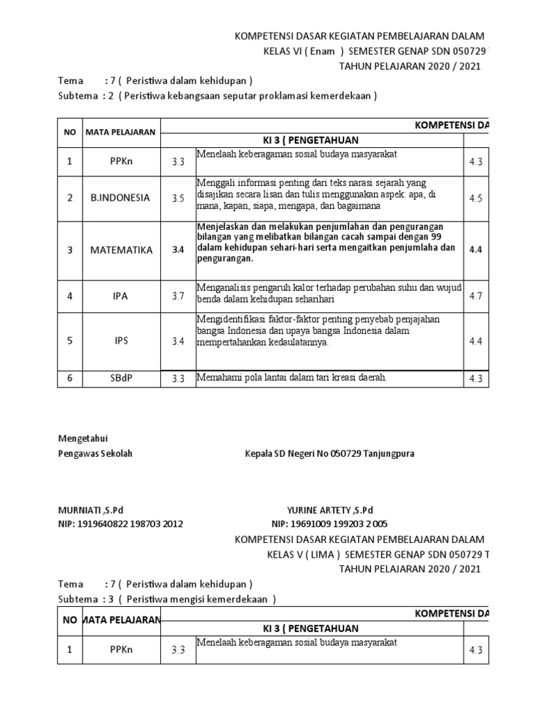 KD Excel | PDF