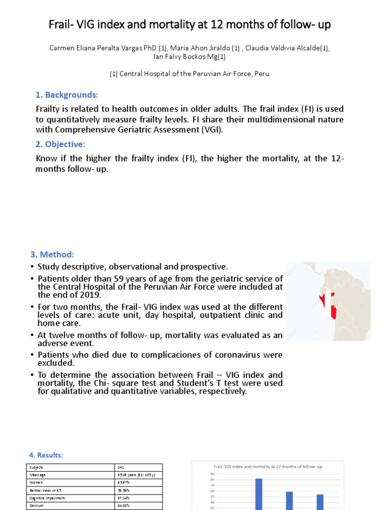 Frail - VIG Index and Mortality at 12 Months | PDF | Geriatrics ...