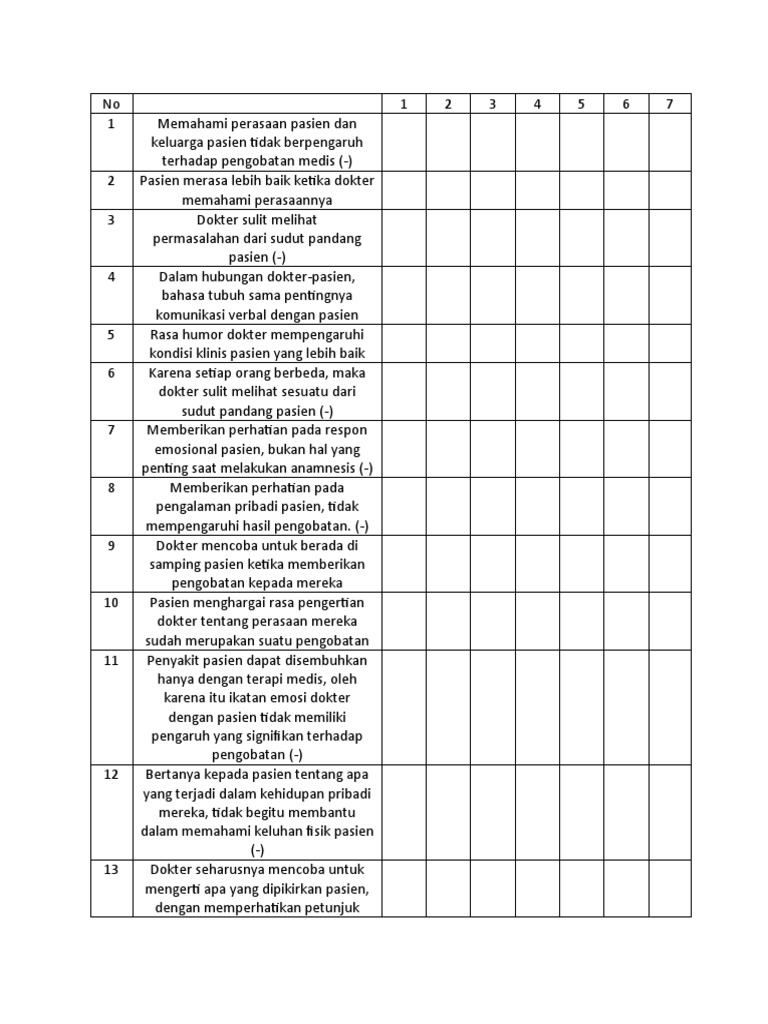 Kuesioner Jspe S | PDF