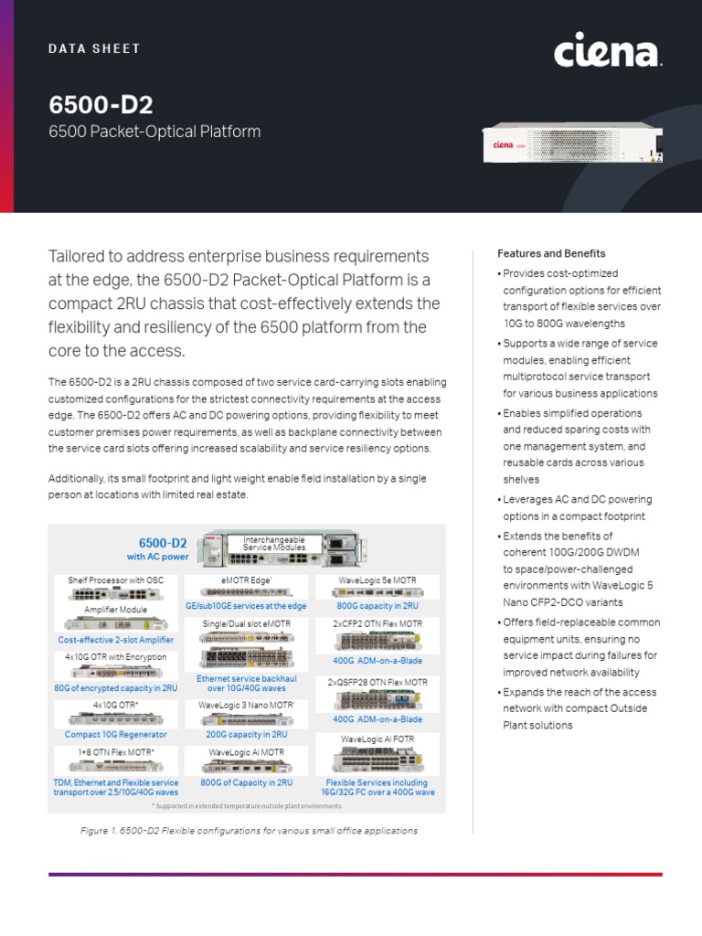 6500 Packet-Optical Platform: Data Sheet | PDF | Wavelength Division ...