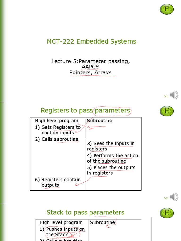 Parameter Passing Using Registers and Stack in Accordance with AAPCS Calling Convention | PDF ...