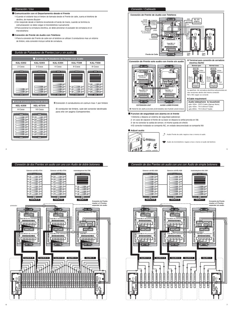 KOCOM Manual Espanol H INTERCOM KAL KEL Series Atras | PDF | Bienes ...