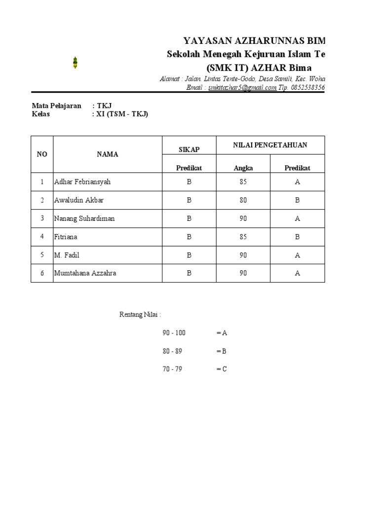 Nilai Tkj 2 Pdf 