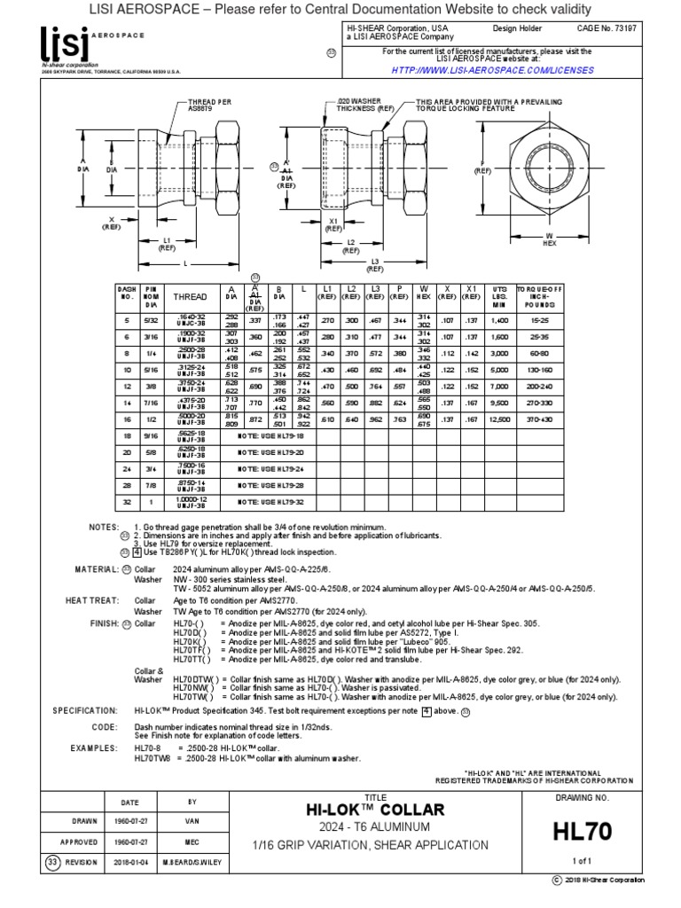 HL70 | Download Free PDF | Materials | Building Materials