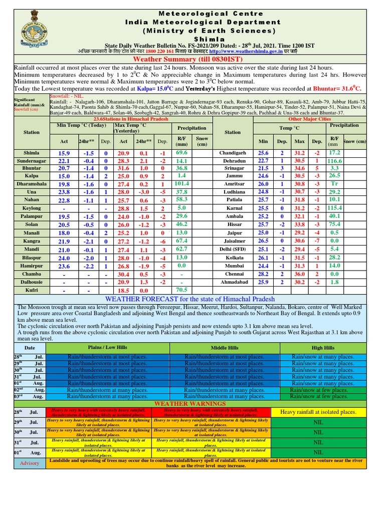 Weather Forecast Bulletin-51 | PDF | Thunderstorm | Precipitation