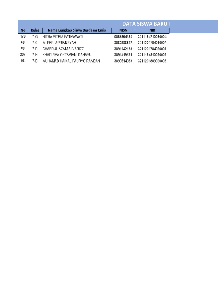 Data Buat Infut Siswa Baru Emis | PDF