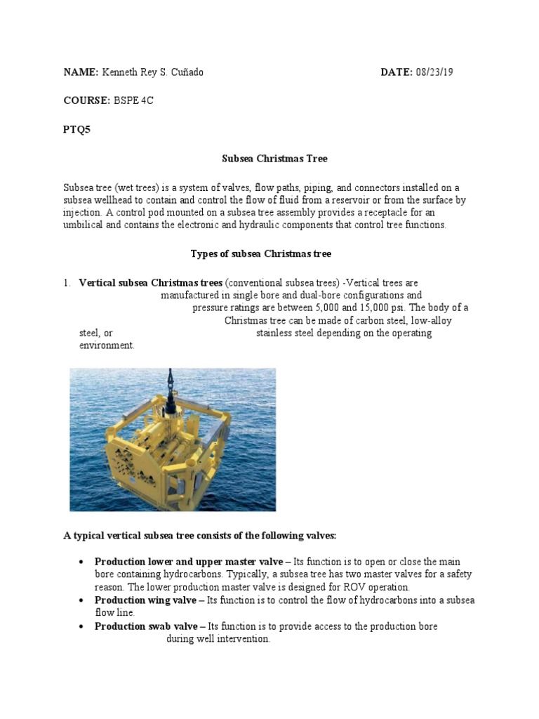 NAME: Kenneth Rey S. Cuñado DATE: 08/23/19 Course: Bspe 4C Ptq5 Subsea ...