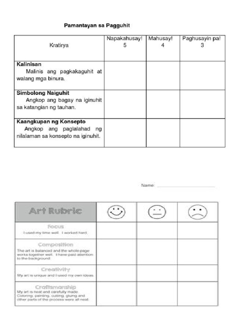 Kindergarten Outputs With Rubric | PDF