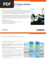 Alpha Pension Contributions Explained: Contributions Detailed On Your ...