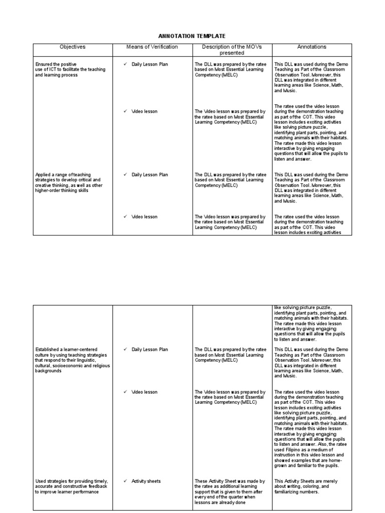 Objectives Means of Verification Description of The Movs Presented ...