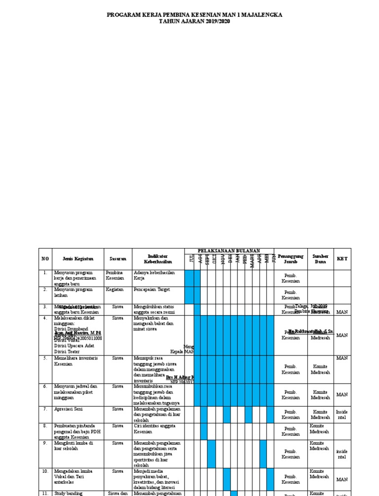 Program Kerja 2019-2020 | PDF