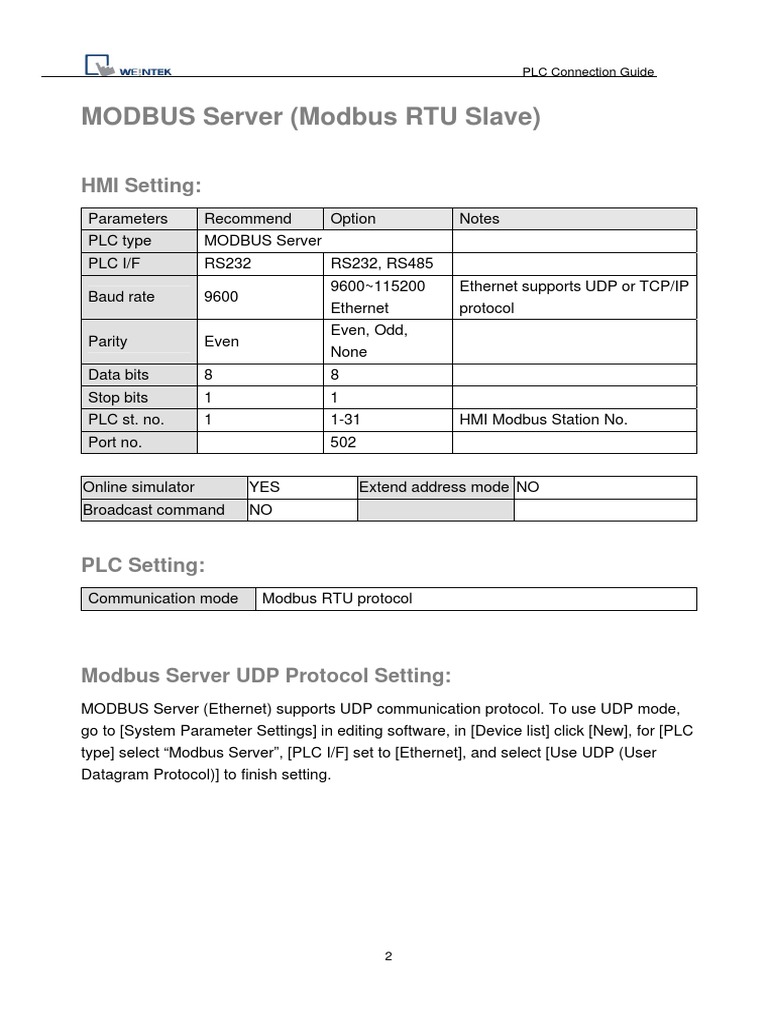 MODBUS Server (Modbus RTU Slave) : HMI Setting | PDF | Internet ...