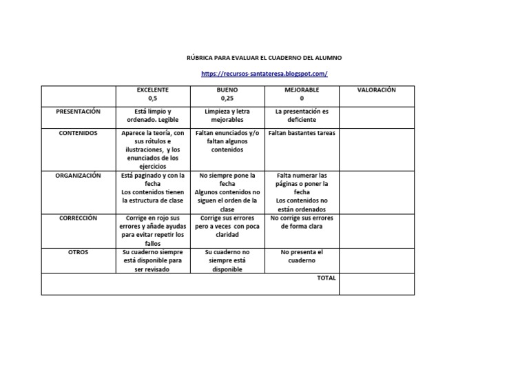 RÚBRICA PARA EVALUAR EL CUADERNO DEL ALUMNOSantaTeresa | PDF