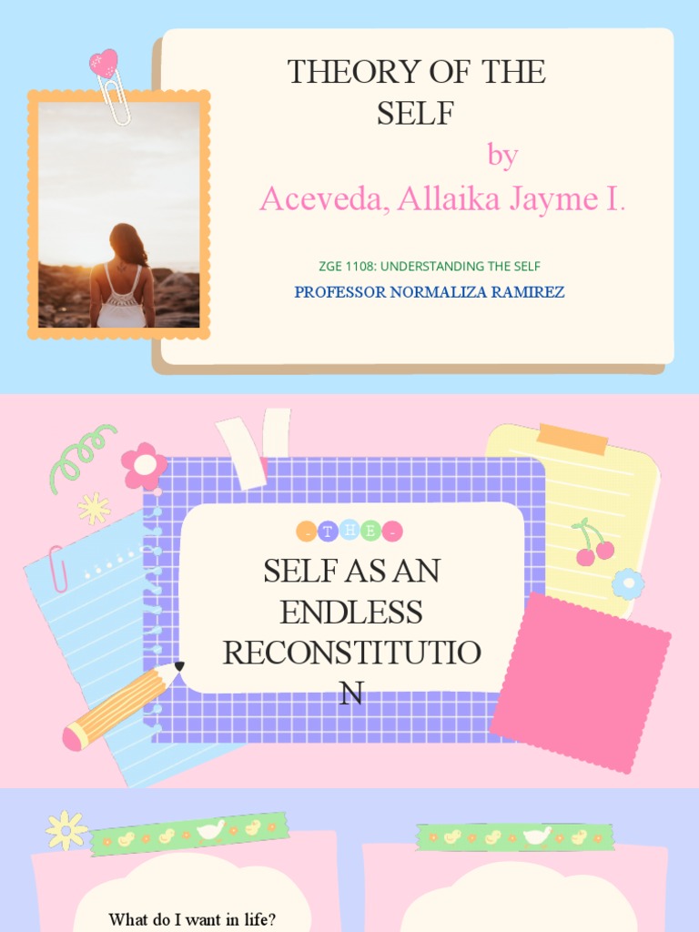 Theory of The Self: Aceveda, Allaika Jayme I | PDF | Theory | Applied ...