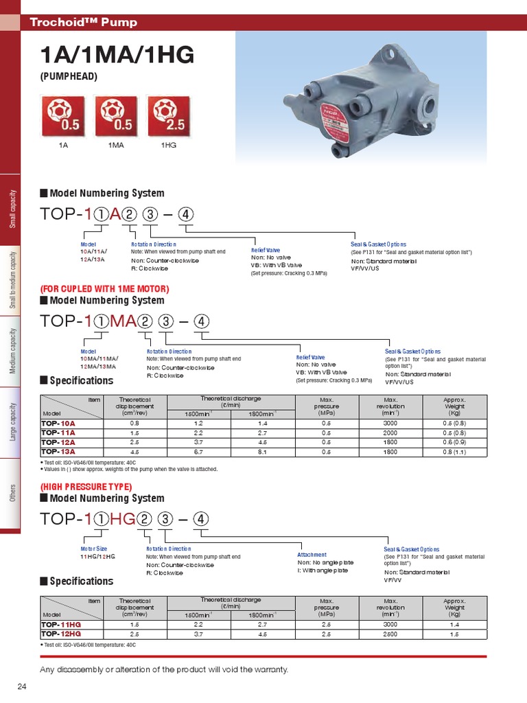 Trochoid Pump Products Guide | PDF | Pump | Liquids
