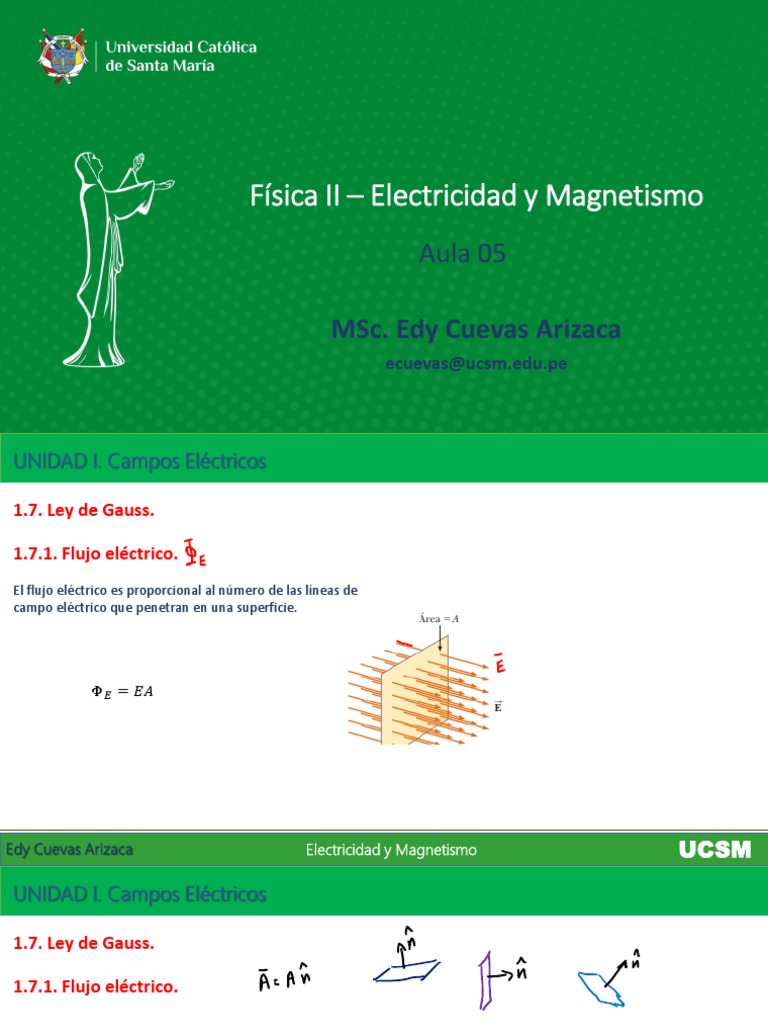 Fisica II Aula 05 Campo Electrico B | PDF