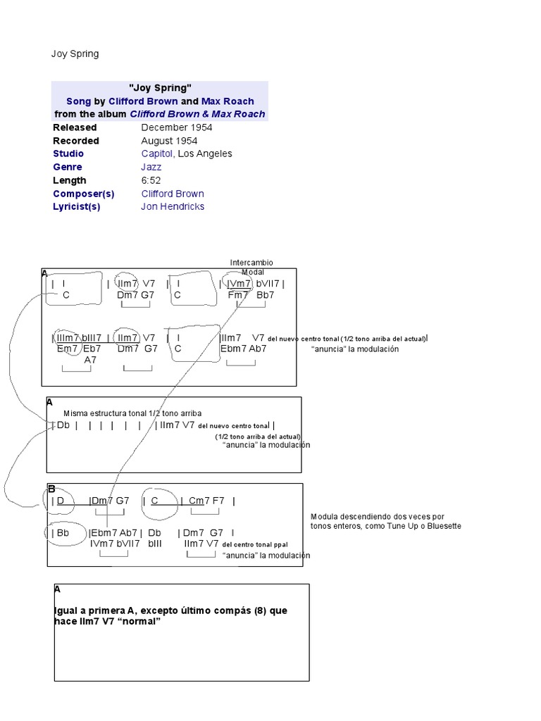 Joy Spring Estructura Tonal | PDF