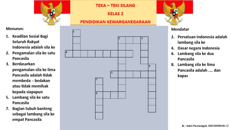 TTS Kelas 2 PKN | PDF